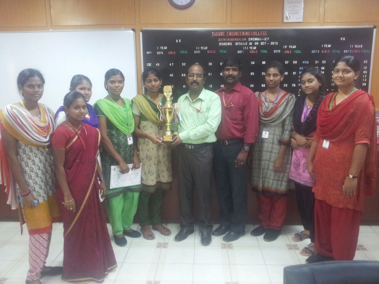 Tagore Engineering College